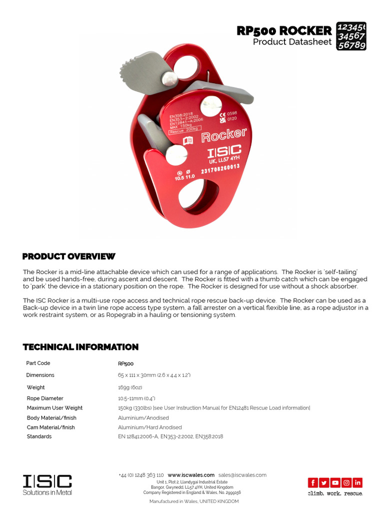 ISC RP500 Rocker Device Datasheet | PDF
