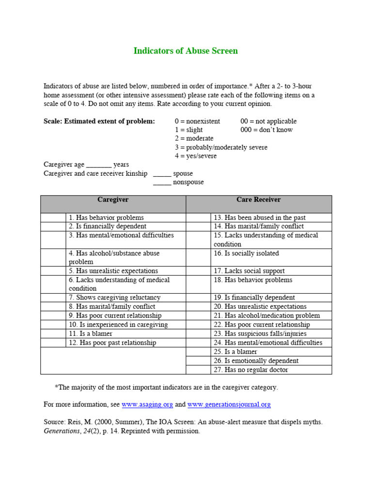 Week # 7 - Indicators of Abuse Screen | PDF | Caregiver | Psychological ...