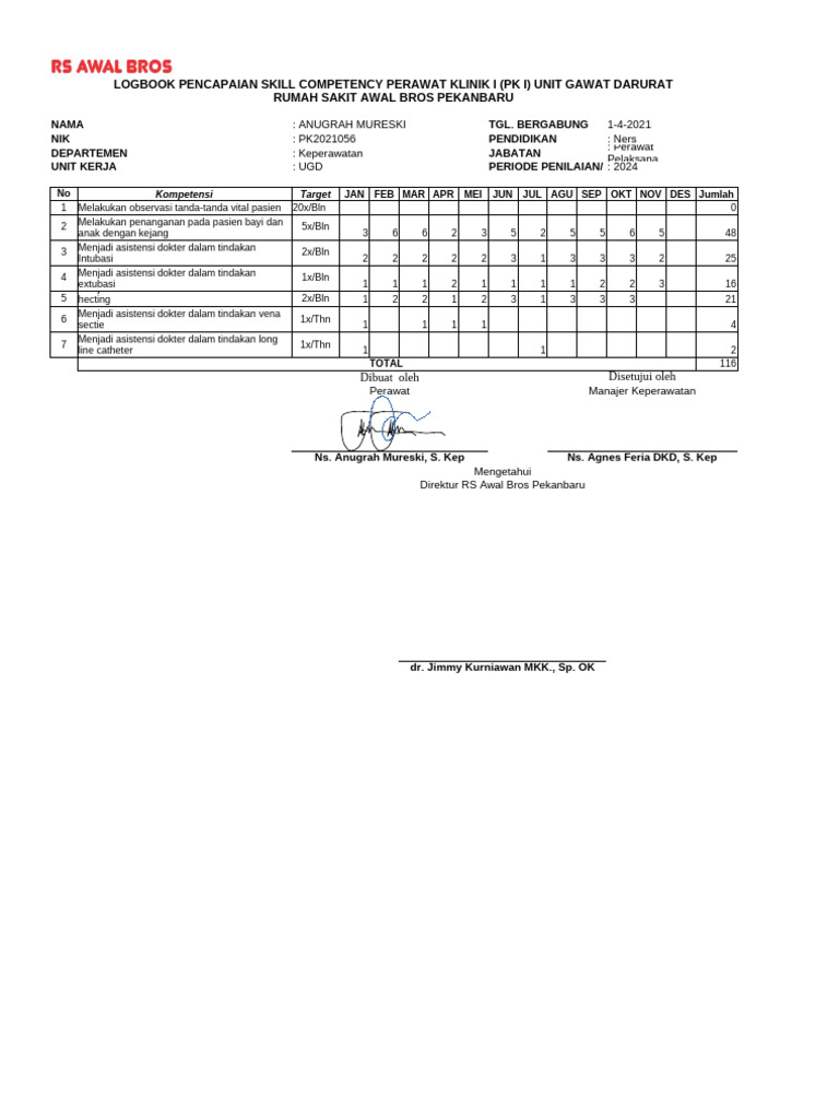 Logbook Kompetensi Perawat UGD 2024 | PDF