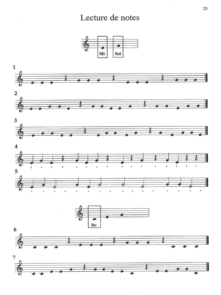 FA1 Suite de Notes-2 | PDF