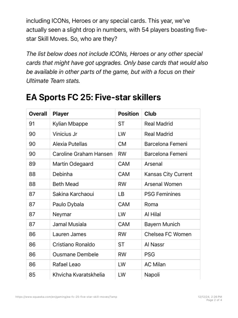 EA FC 25 - Every Player With Five-Star Skill Moves - Squawka 2 | PDF