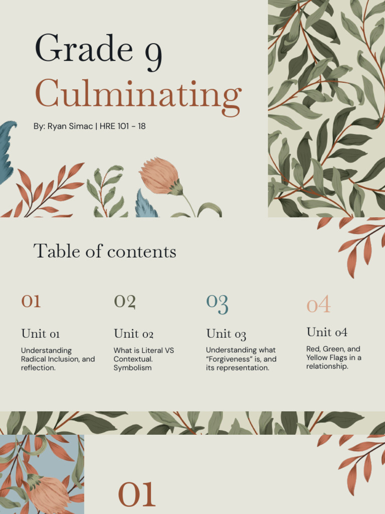 Grade 9 Culminating Ryan Simac | PDF | Forgiveness | Adam And Eve