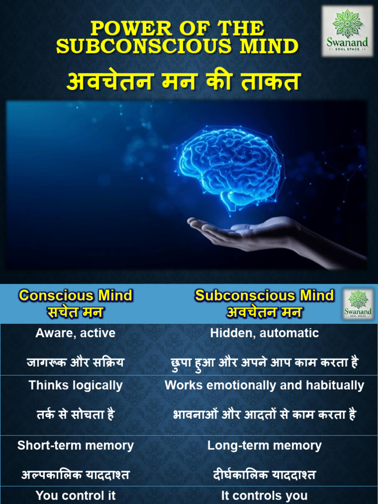 Subconscious Mind | PDF