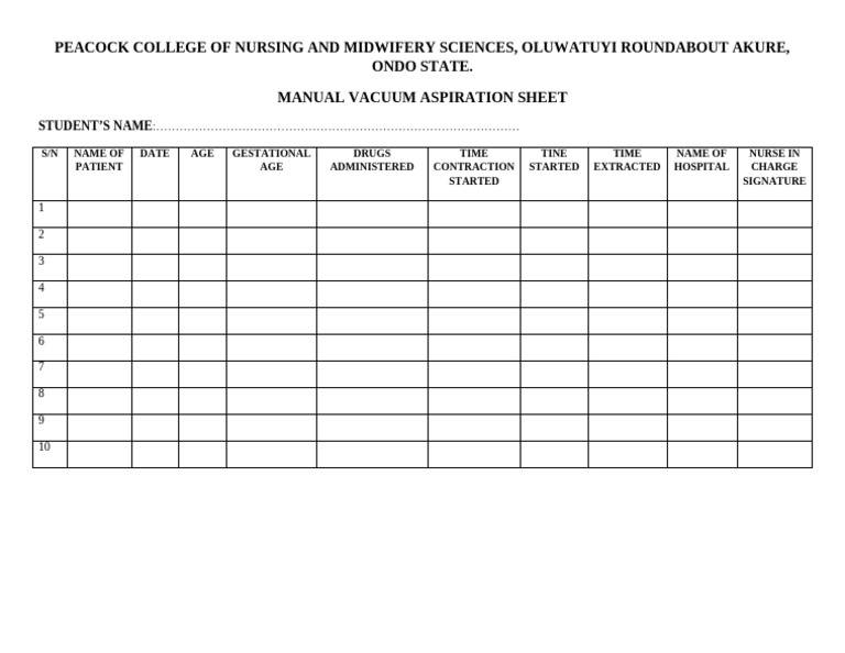 Manual Vacuum Aspiration Sheet | PDF