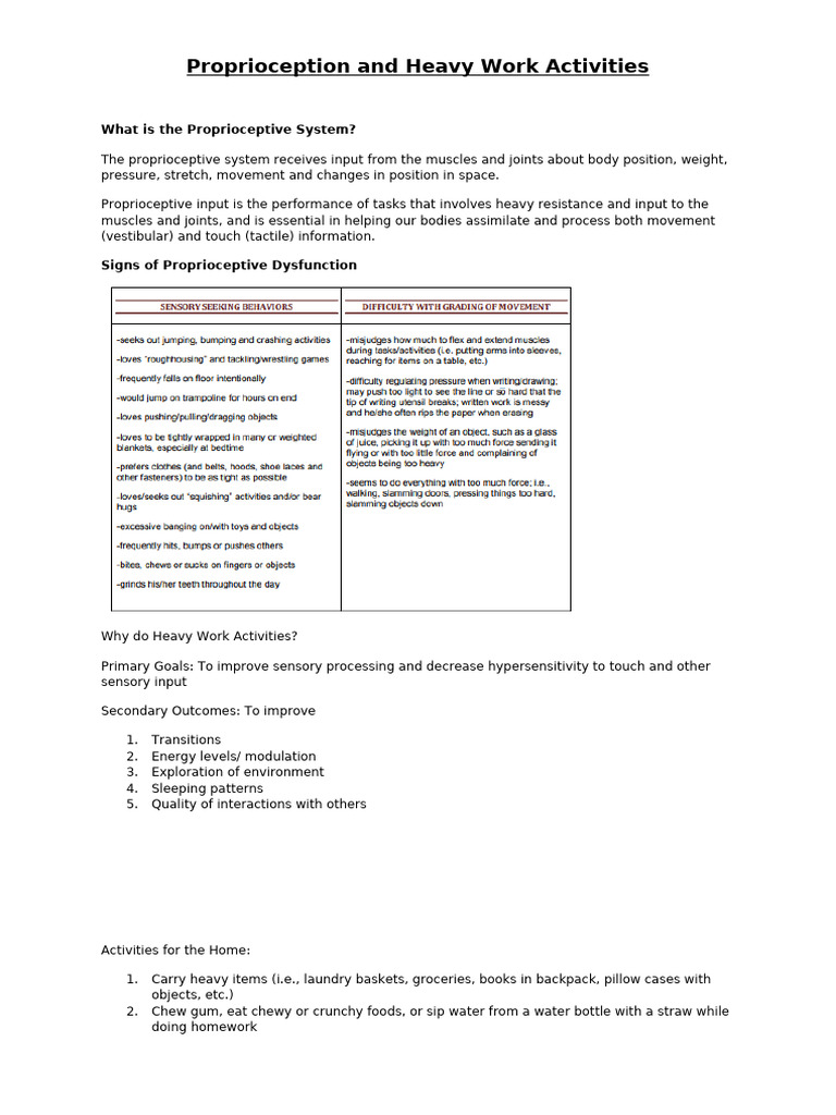 Proprioception and Heavy Work Activities | PDF | Housekeeping