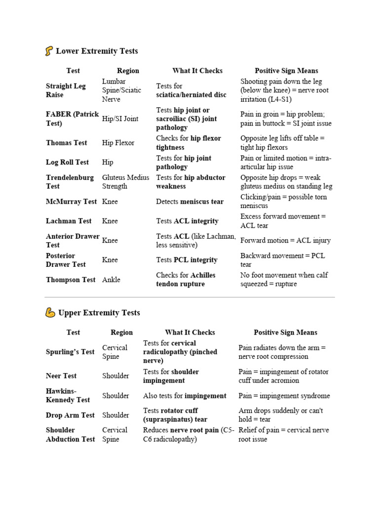 ? Lower:Upper Extremity Tests | PDF | Knee | Anatomical Terms Of Motion