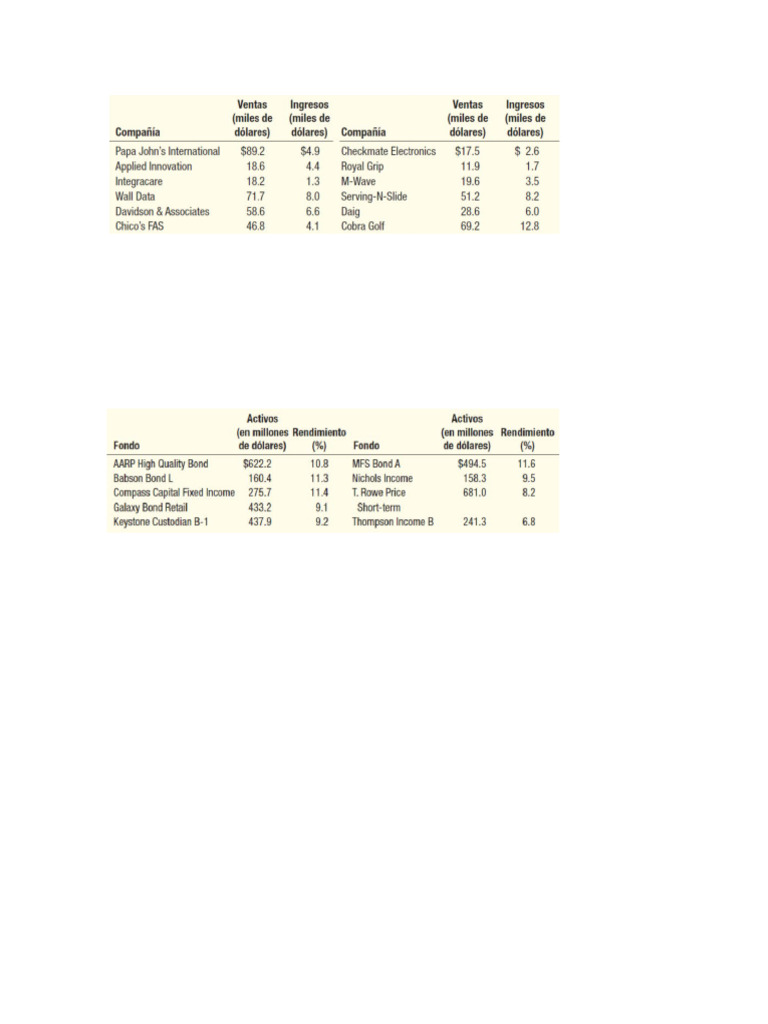 Regresion Lineal | PDF