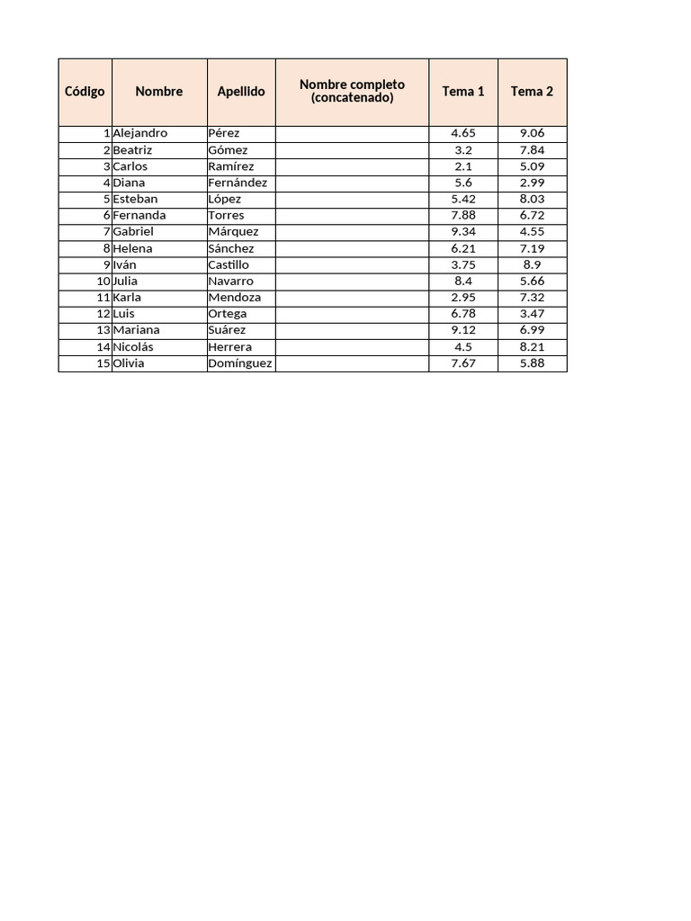 Ejercicio repaso excel 1 | PDF