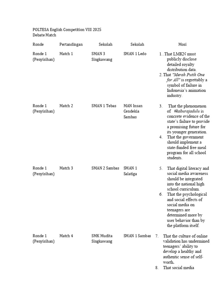 Debate Match Penyisihan-1 | PDF | Psychology | Psychological Concepts