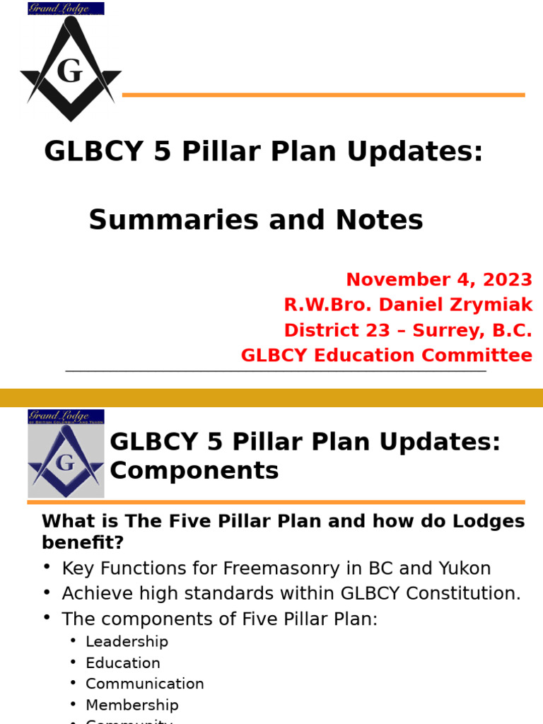 Leadership Training - 5 Pillar Updates (18-OCT-2023) v1 | PDF ...