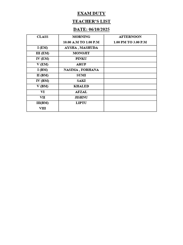 Exam Duty | PDF