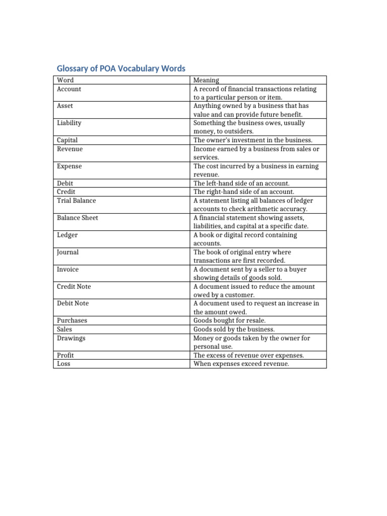 POA Glossary | PDF