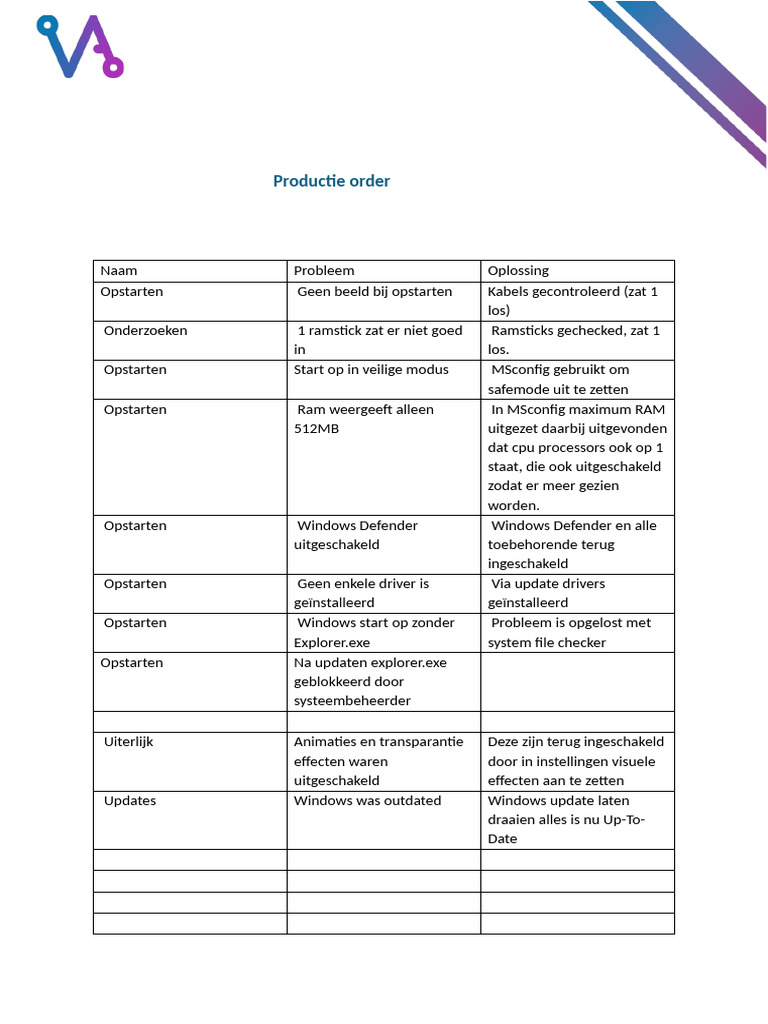 1 Van Hardware | PDF