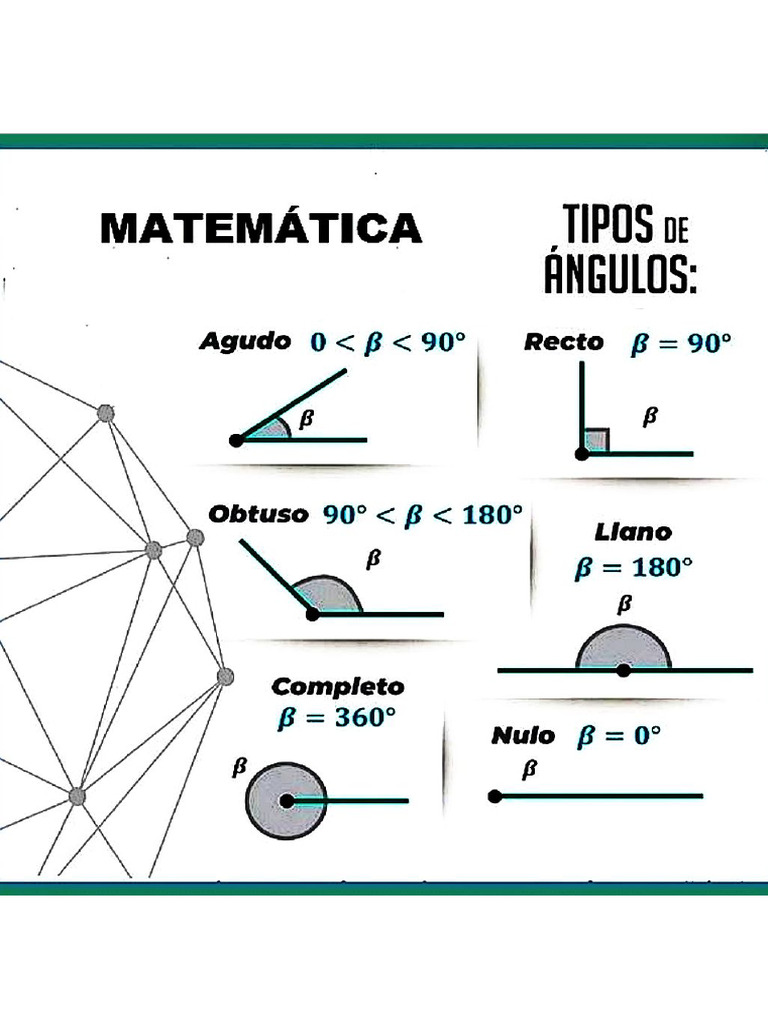 Formulas Matematica | PDF