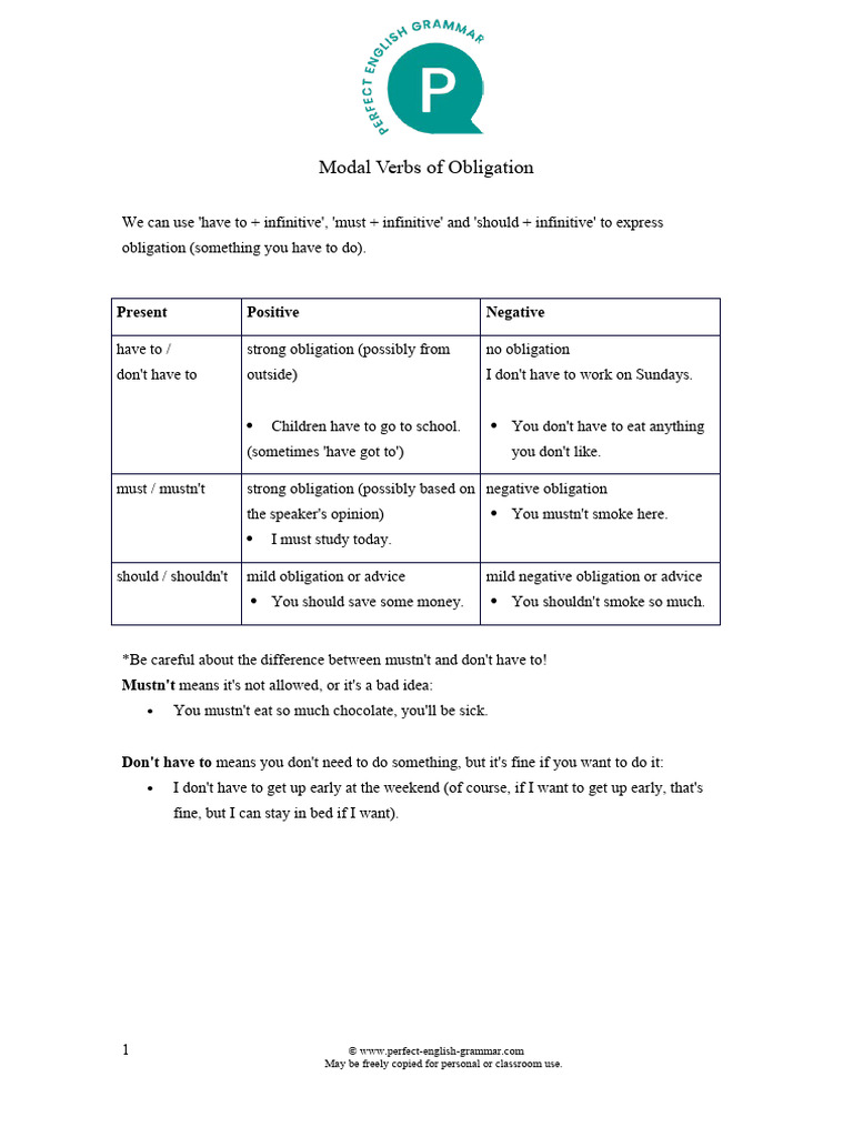 Modal Verbs of Obligation | PDF | Verb | Morphology