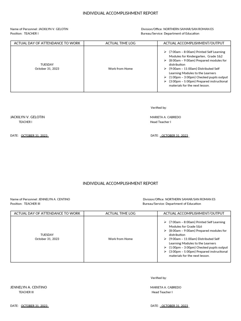Individual Accomplishment Report | PDF | Teachers | Learning