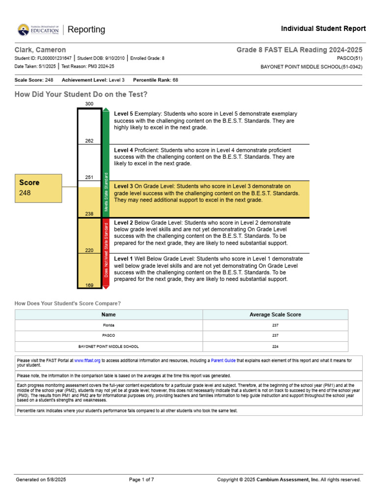 Grade 8 FAST ELA Report 2024-2025 | PDF | Rhetoric | Word