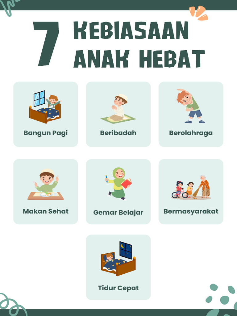 Tujuh Kebiasaan Anak Hebat Indonesia Poster Pendidikan Hijau Putih ...