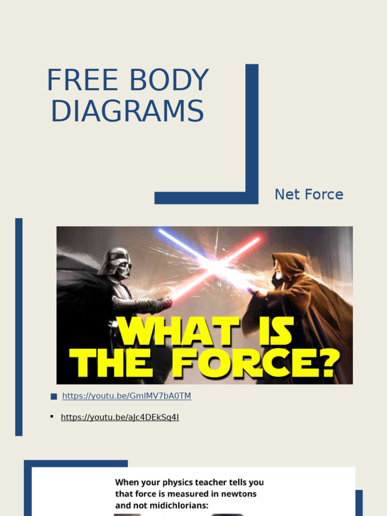 Free Body Diagrams 2025-2026 | PDF | Force | Temporal Rates