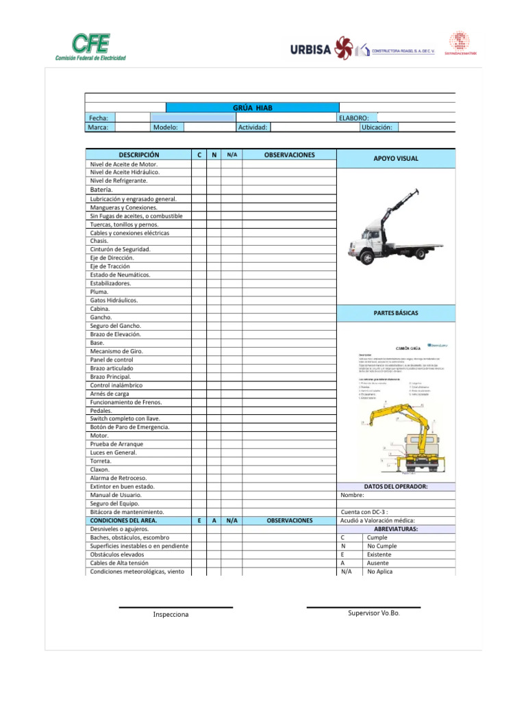 Inspección de Grúa HIAB: Checklist y Condiciones | PDF | Tecnologías ...
