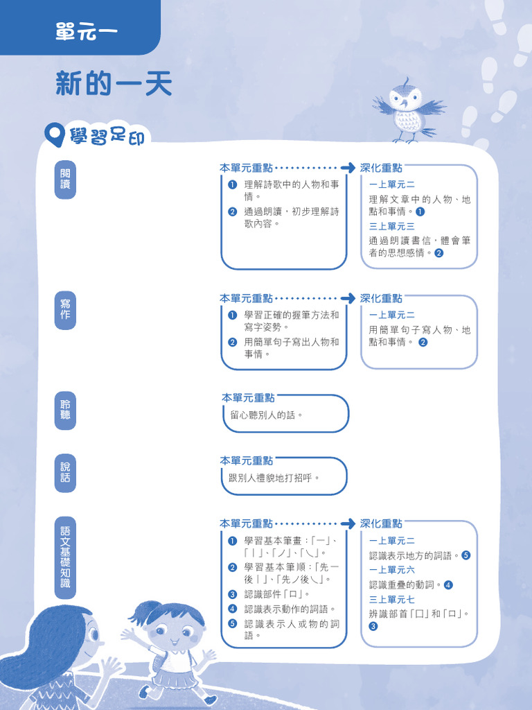 A101002 - TM 2 | PDF