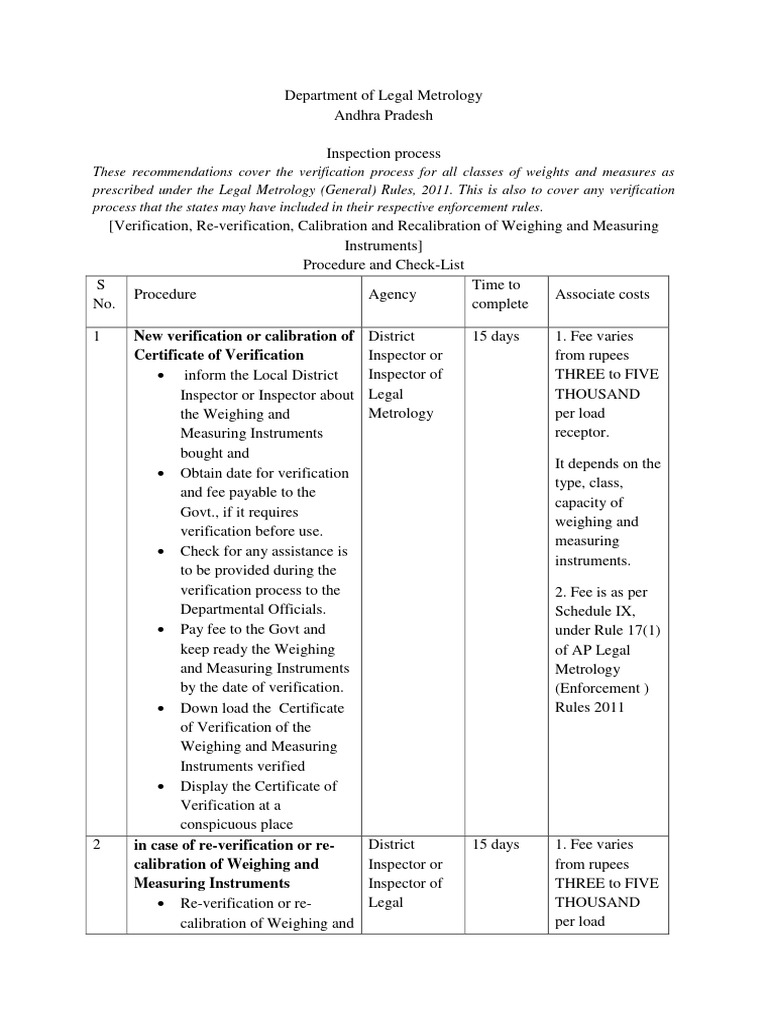 LEGAL METROLOGY Inspection Process in AP | PDF | Calibration | Metrology