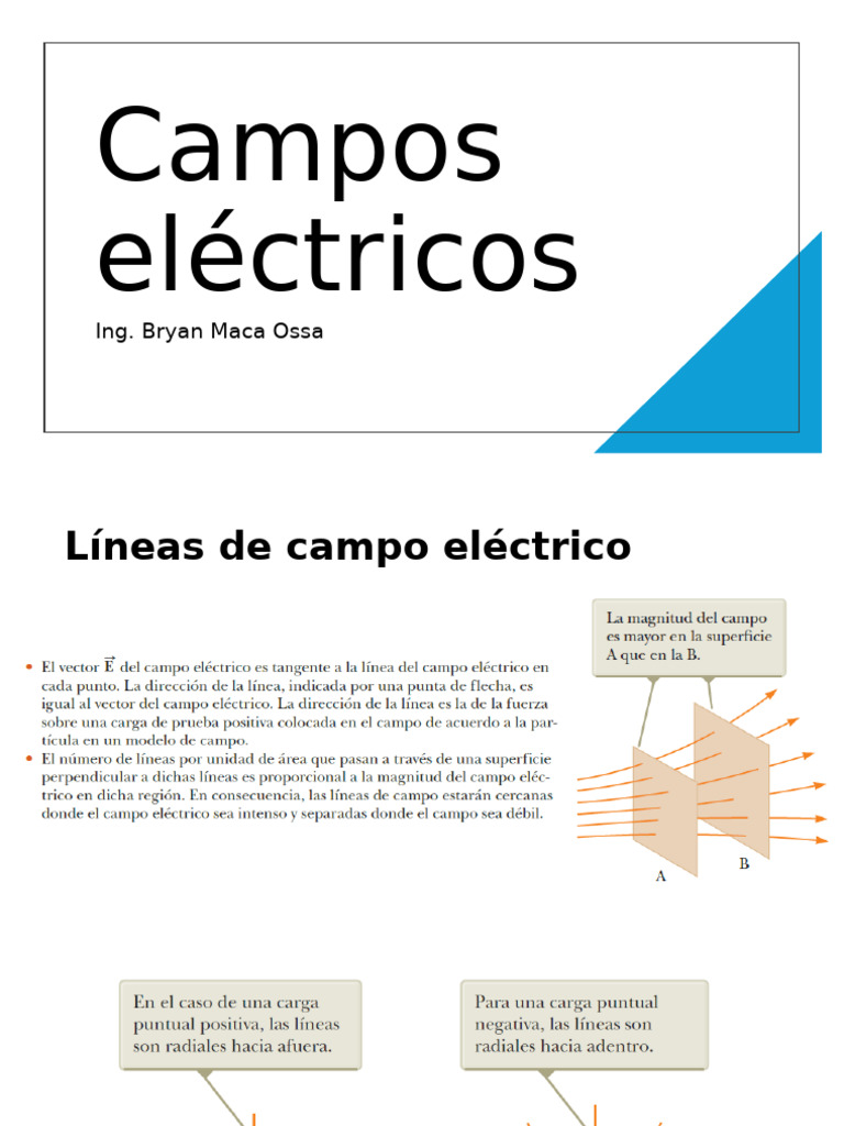 Campos Eléctricos | PDF