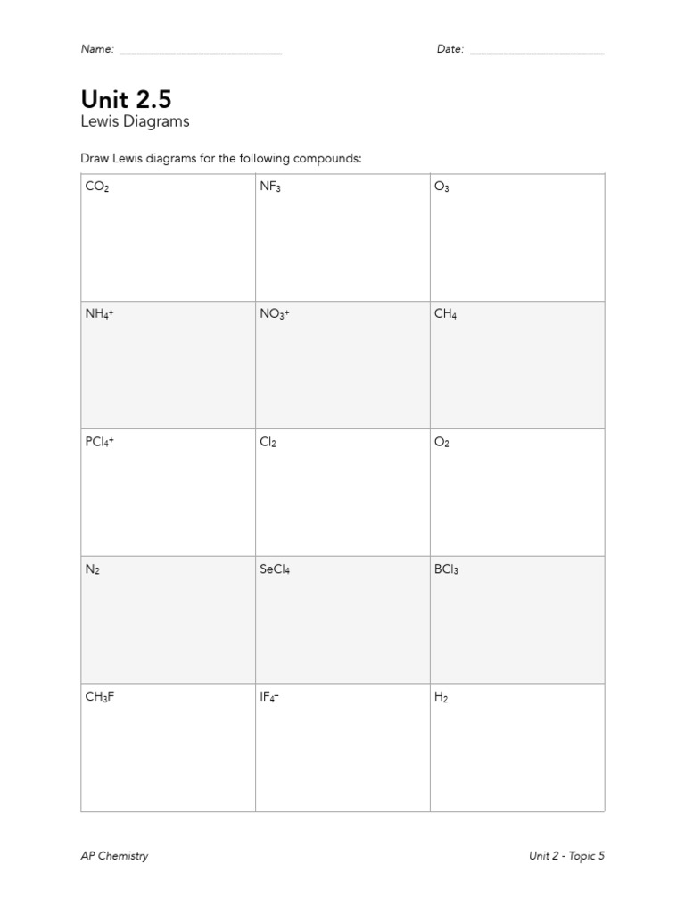 Unit 2 Topic 5 | PDF