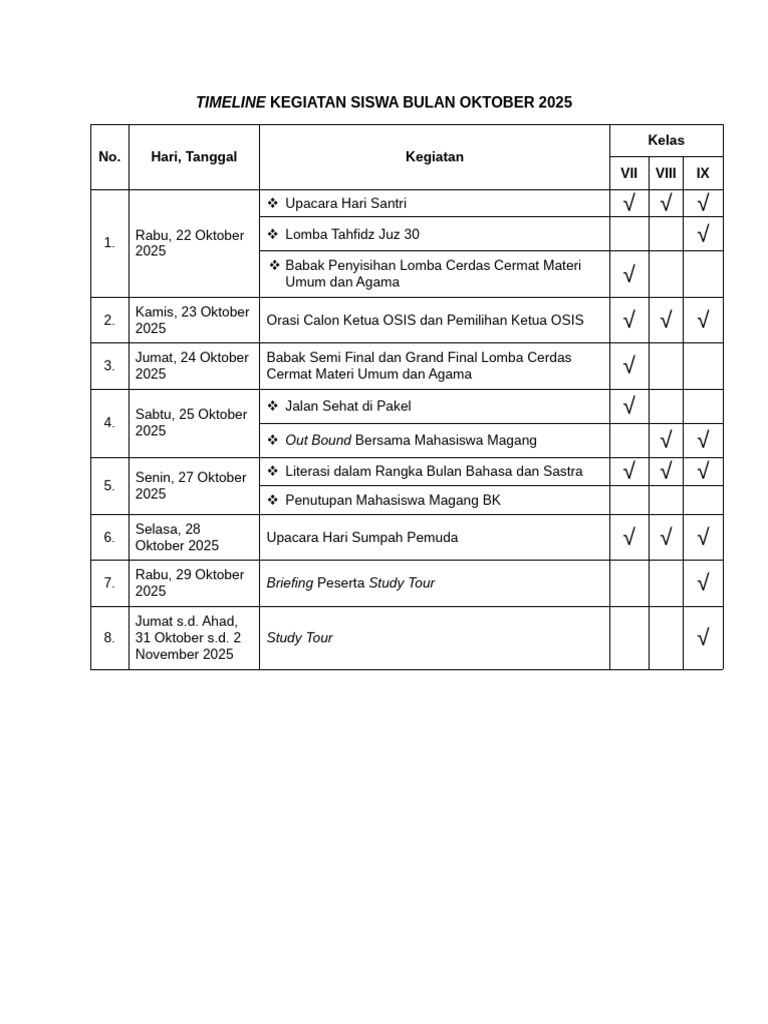 Timeline Kegiatan Siswa Bulan Oktober 2025 | PDF
