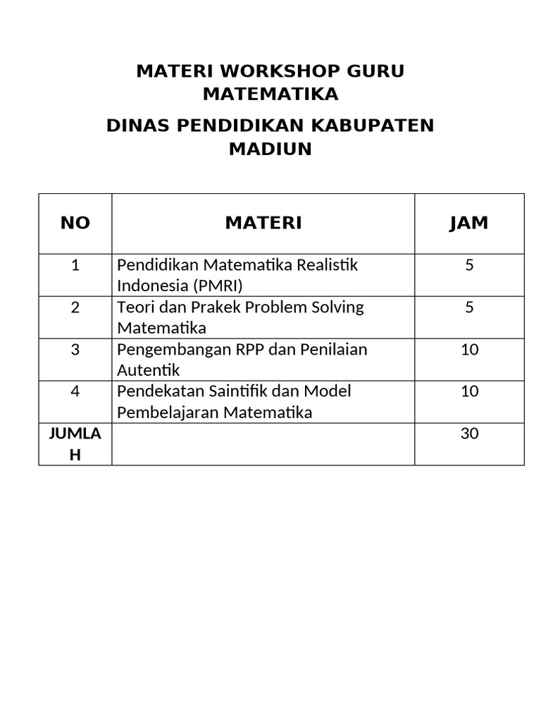 Materi Workshop Guru Matematika | PDF