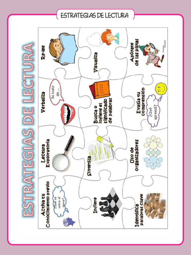 Estrategias para La Comprension Lectora | PDF