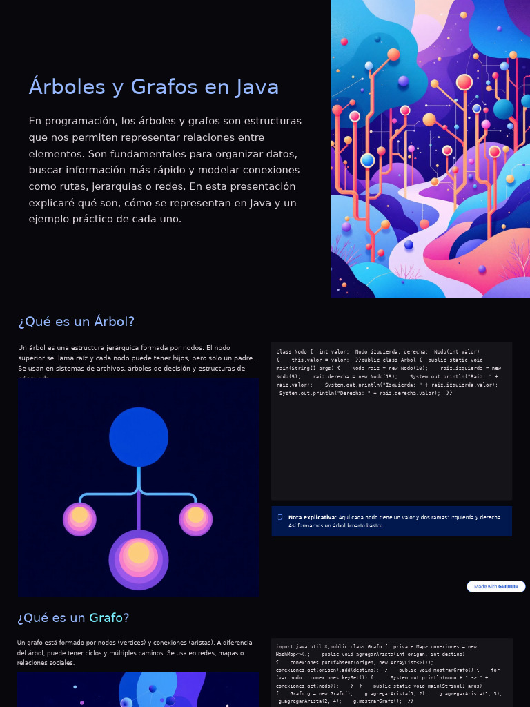 Arboles y Grafos en Java | PDF | Vértice (teoría de grafos) | Java (lenguaje de programación)