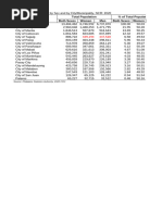 Maintenance Order Discharge Form J107E | PDF | Expense | Economies