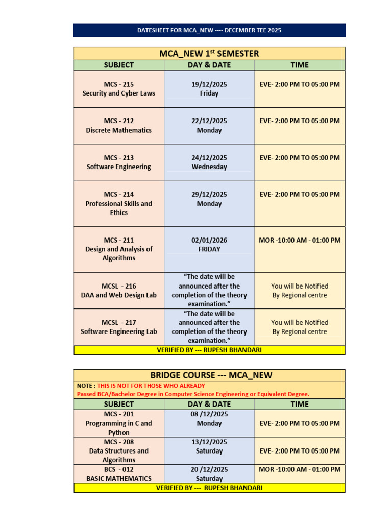 December Tee 2025 Datesheet - by Rupesh Bhandari | PDF | Computing ...