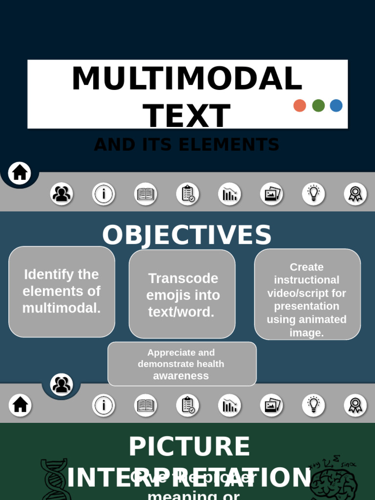 Multimodal and Its Element | PDF | Communication | Human Communication