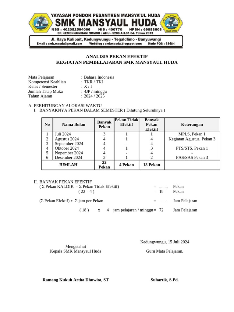 Analisis Pekan Efektif SMK 2024-2025 | PDF