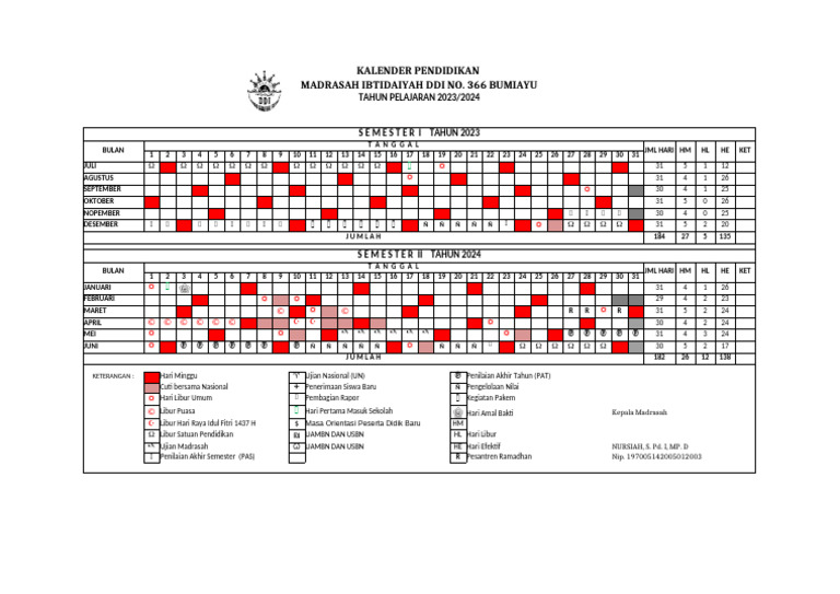 Kalender Pendidikan MI DDI Bumiayu 2023/2024 | PDF