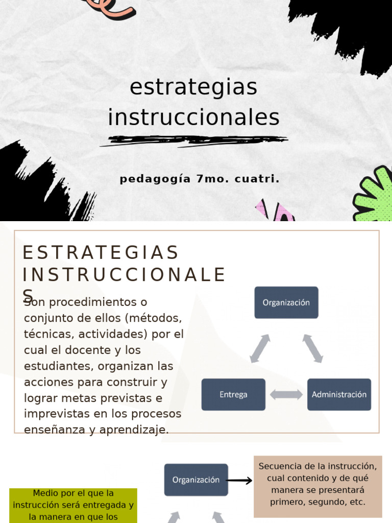 Estrategias Instruccionales Efectivas | PDF | Aprendizaje | Cognición