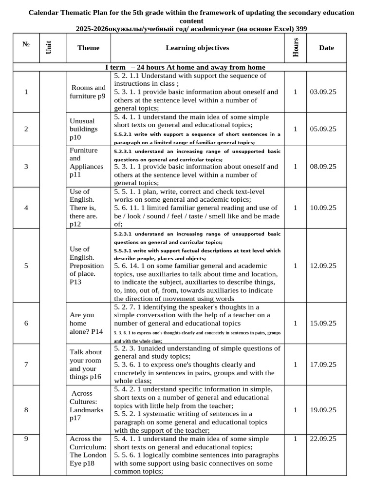 5th Grade Thematic Calendar Plan 2025-2026 | PDF | Curriculum | English ...