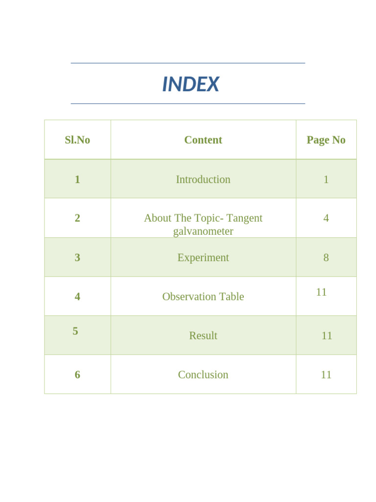 Physics Final Project PDF | PDF | Earth's Magnetic Field | Magnetism