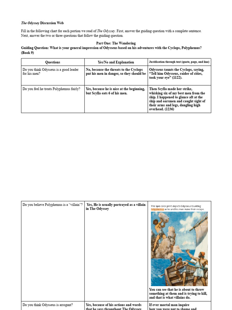 Analyzing Odysseus in The Odyssey | PDF | Odysseus | Odyssey