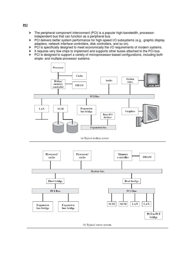 6pci Physical Layer Protocols Data Transmission