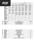 Class-wise Time Table 2025-26 | PDF | Languages Of India | Inquiry