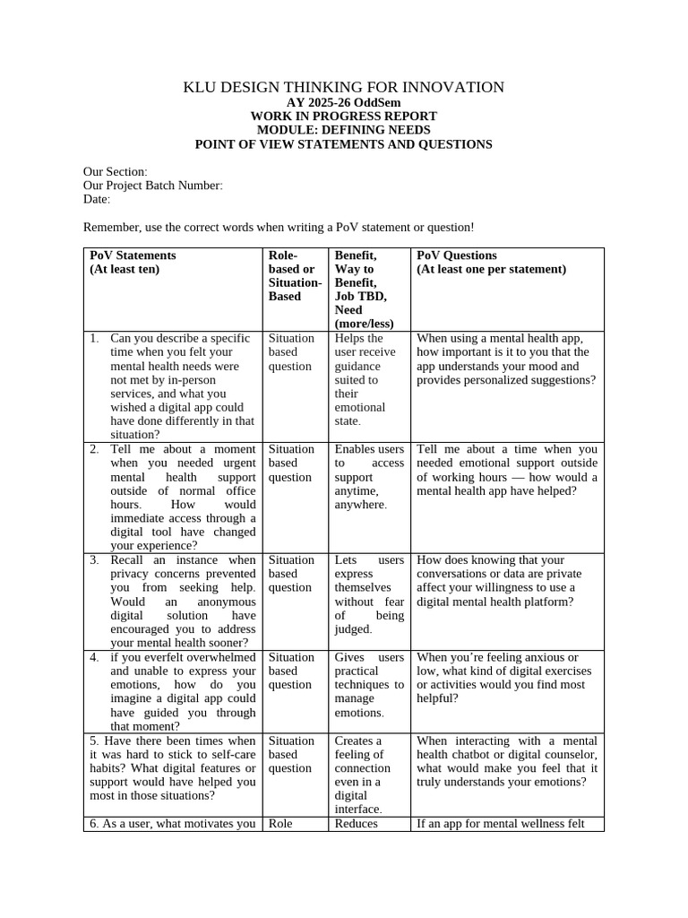 Digital Self-Care Insights for DTI | PDF | Mental Health | Cognition