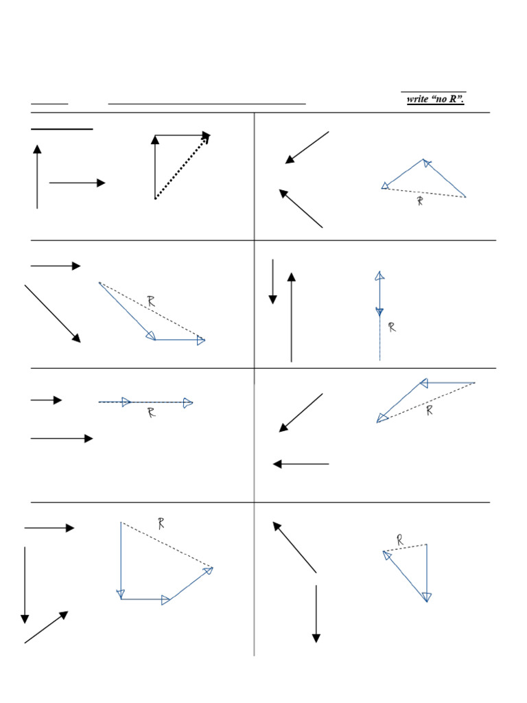 Vector Addition Worksheet | PDF