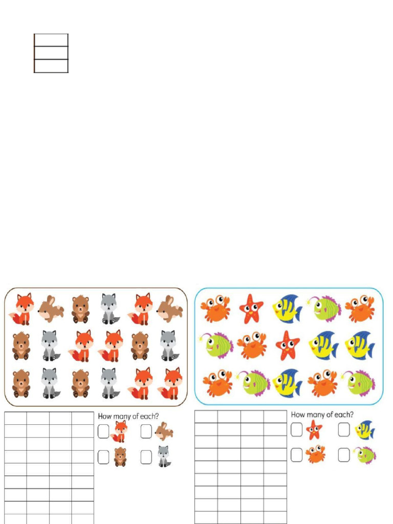 Block Graph | PDF