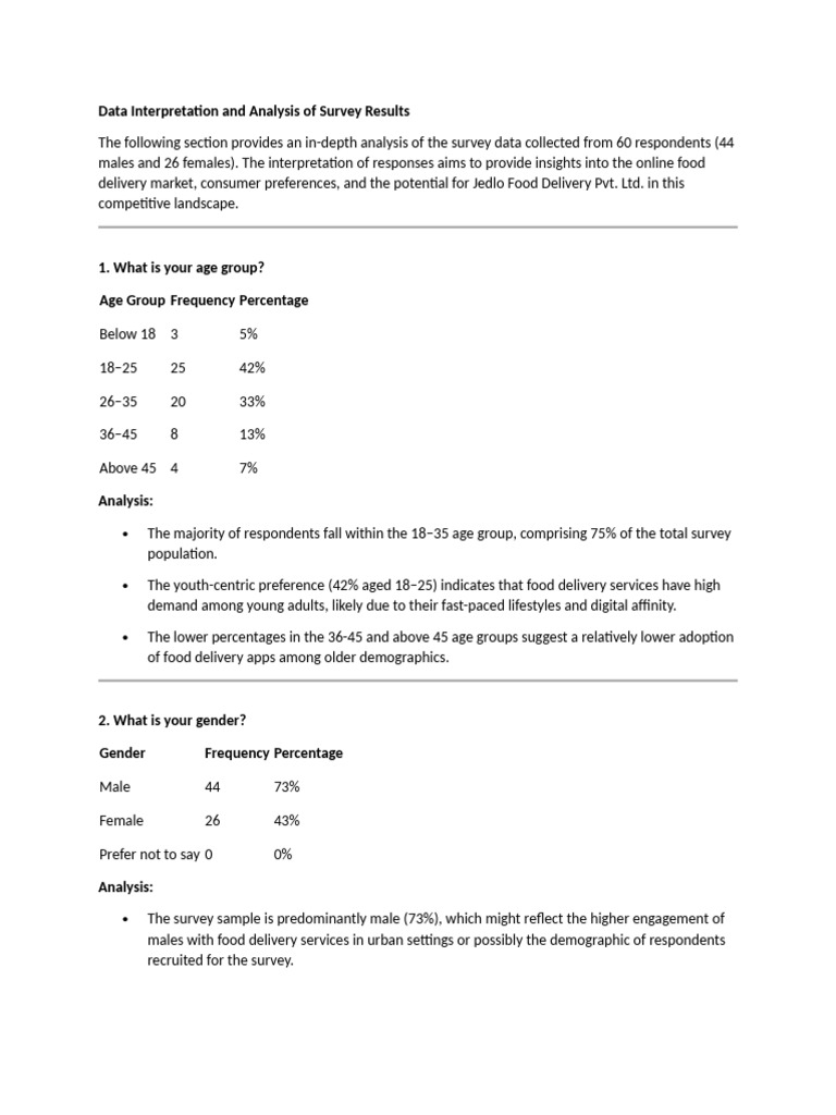 Data Interpretation and Analysis of Survey Results | PDF | Meal | Pricing