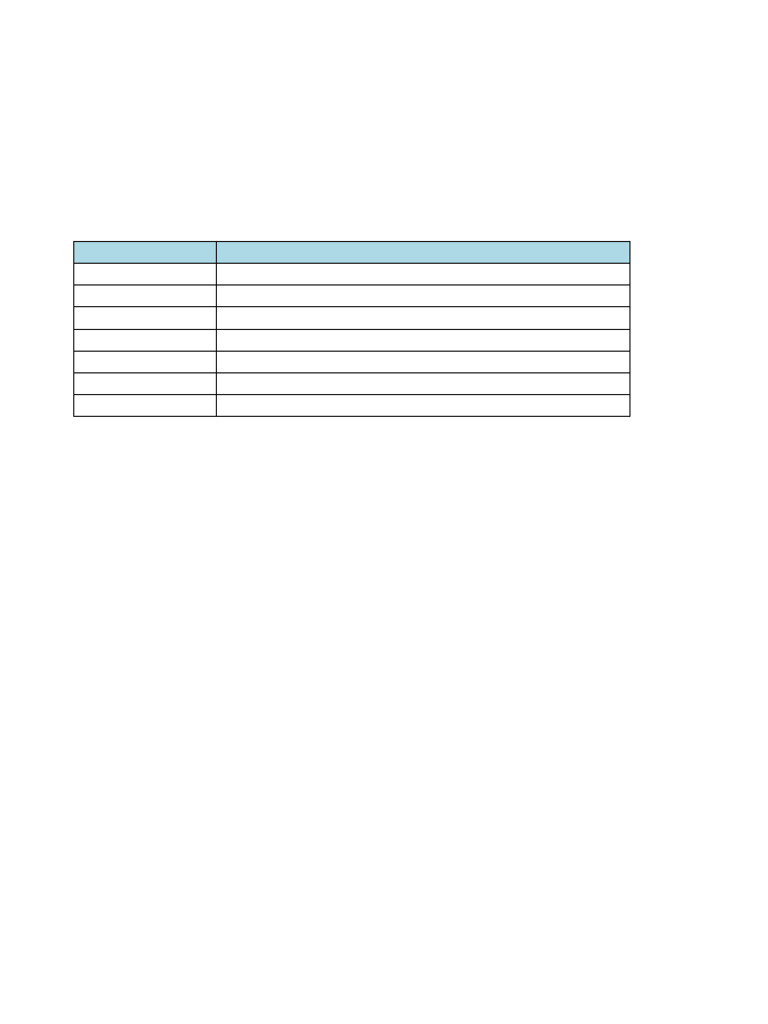MSF Head Constable 30-Day Study Plan | PDF