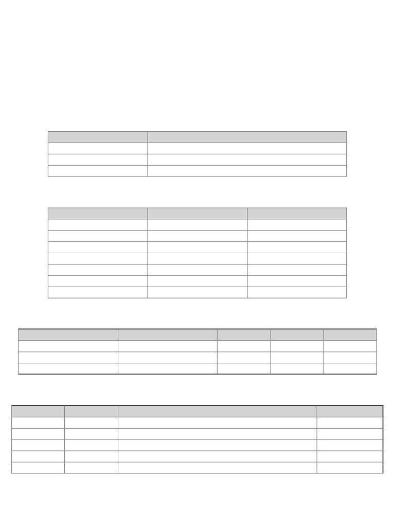 Tally Prime Practice Project Guide | PDF | Financial Services | Business