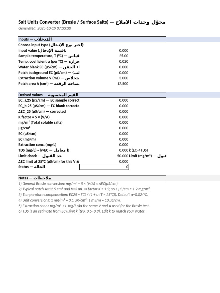 Salt Units Converter | PDF